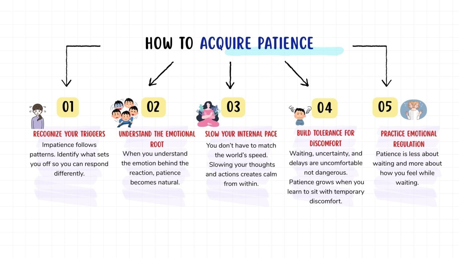 How to Be More Patient: 9 Ways to Acquire Patience Everyday